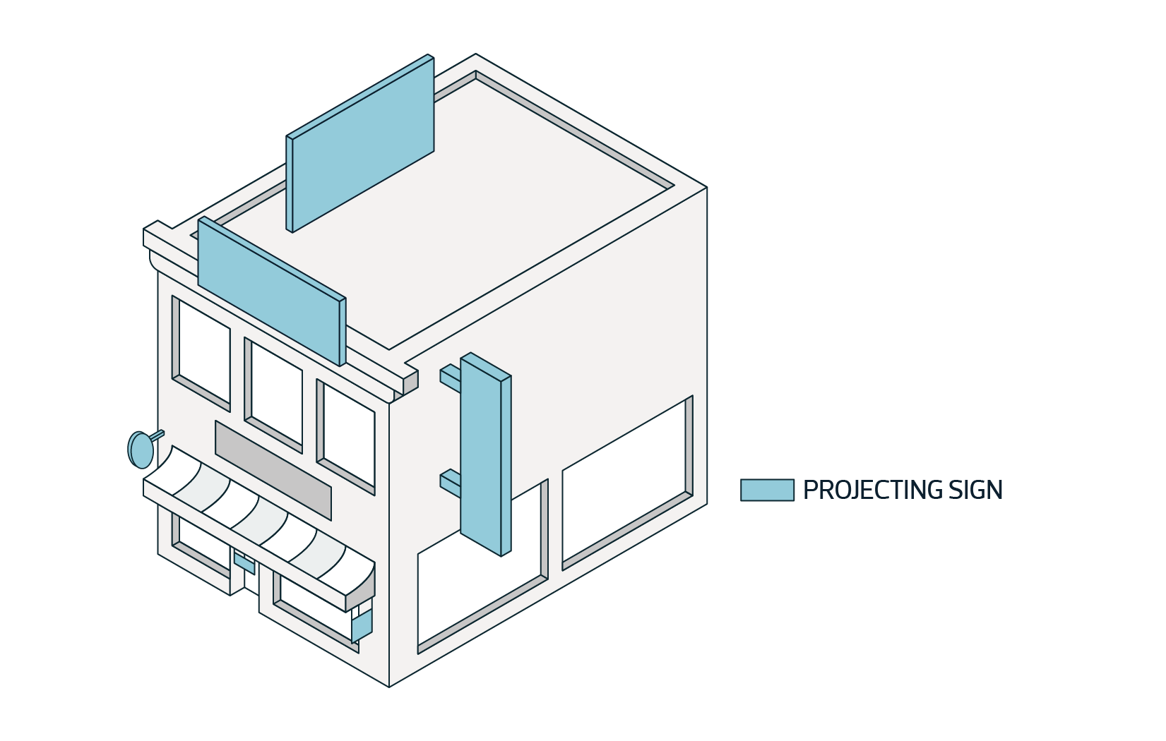 8.10 Use Definitions | City of Edmonton Zoning Bylaw
