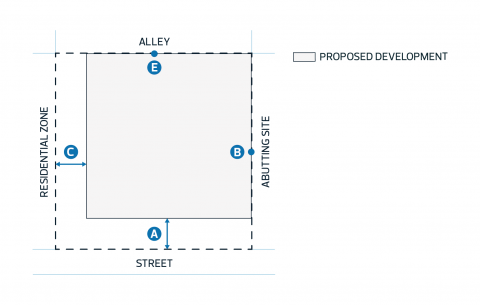 Bylaw PDF | City of Edmonton Zoning Bylaw