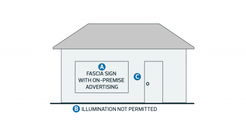 Part 2 - Standard Zones and Overlays | City of Edmonton Zoning Bylaw
