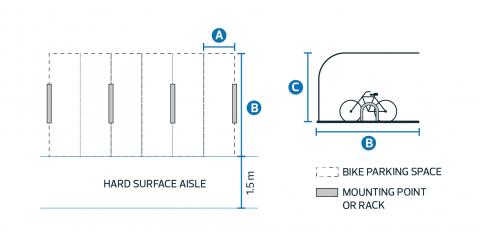 Part 5 - General Development Regulations | City of Edmonton Zoning Bylaw