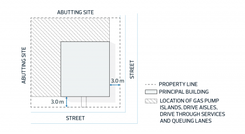 Bylaw PDF | City of Edmonton Zoning Bylaw