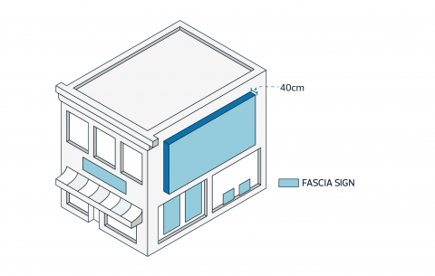 Fascia Sign | City of Edmonton Zoning Bylaw