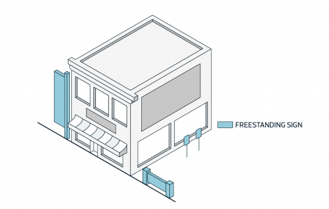 Freestanding Sign | City of Edmonton Zoning Bylaw