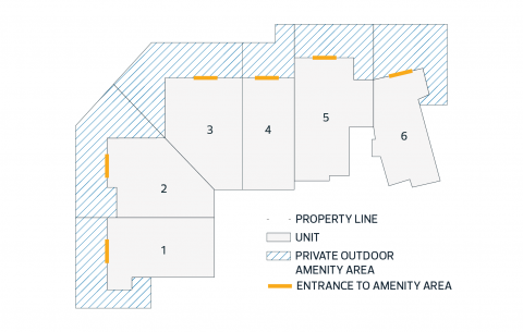 Private Outdoor Amenity Area | City of Edmonton Zoning Bylaw